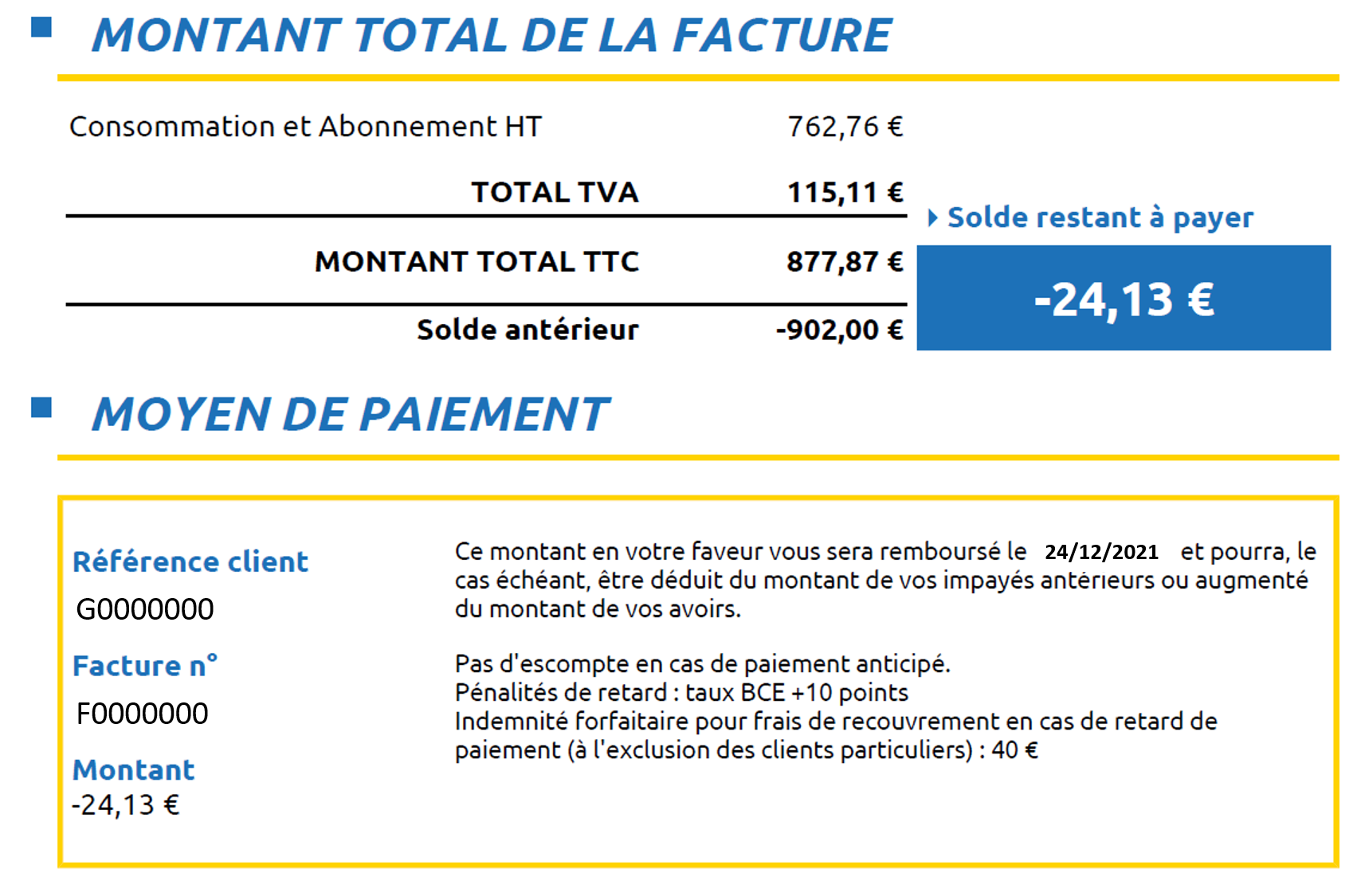 montant total facture • Dyneff Électricité & Gaz