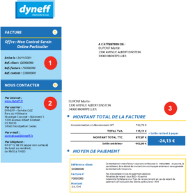 page 1 avec indication • Dyneff Électricité & Gaz
